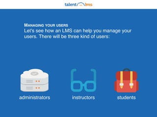 What is an LMS (Definition and Uses) | PDF