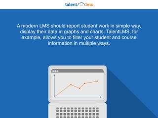 What is an LMS (Definition and Uses) | PDF