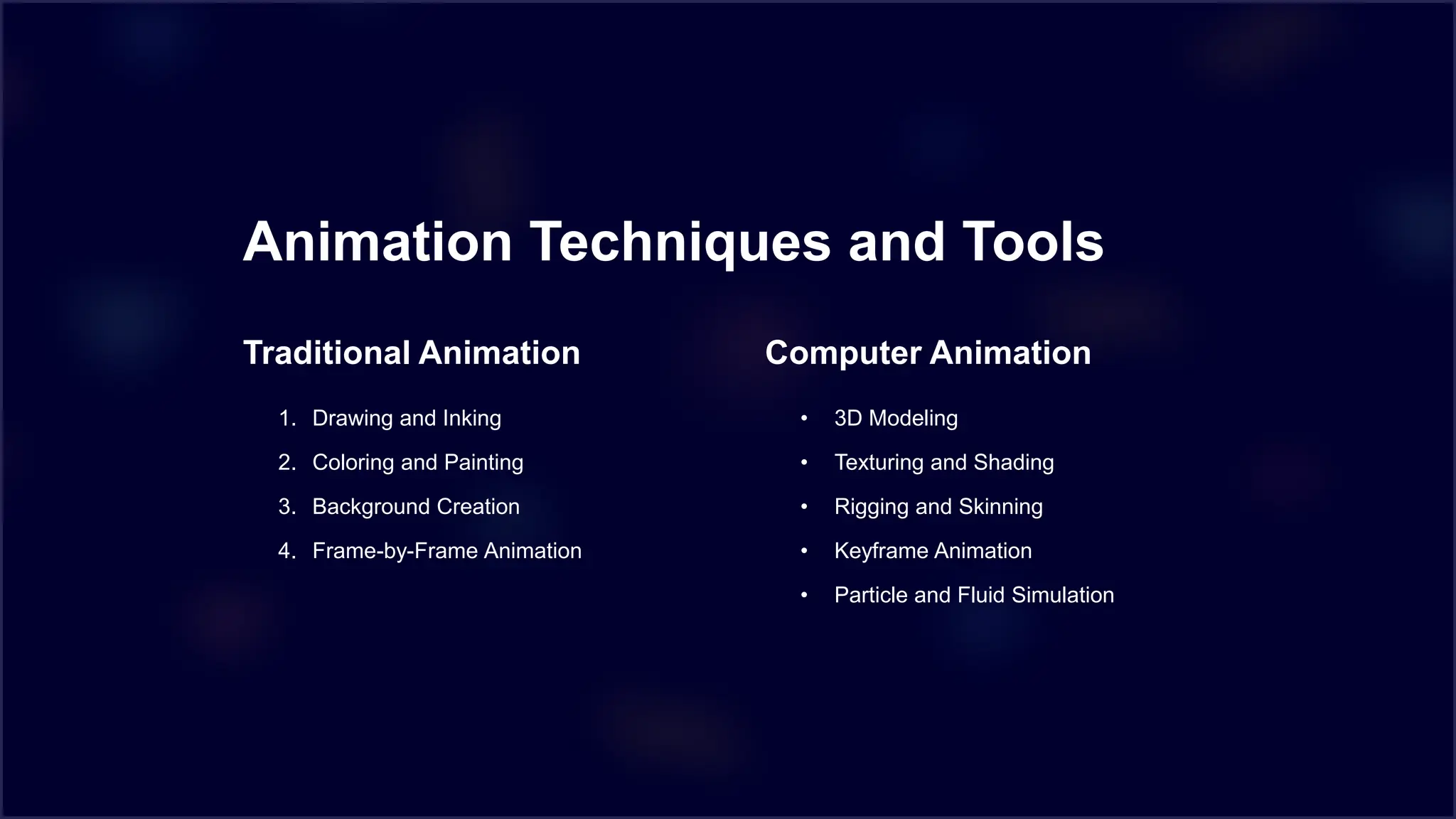 how use what is animation how to use animation | PPT