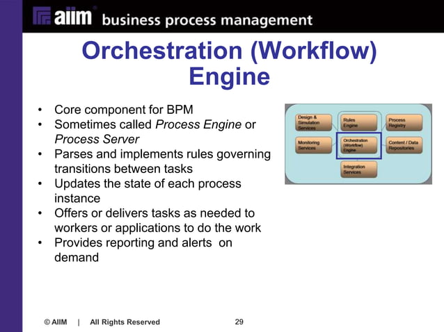 what-is-bpm-1234452005226143-34862409.ppt