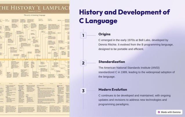 What-is-C-Language and importance of c.pdf