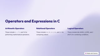 What-is-C-Language and importance of c.pdf