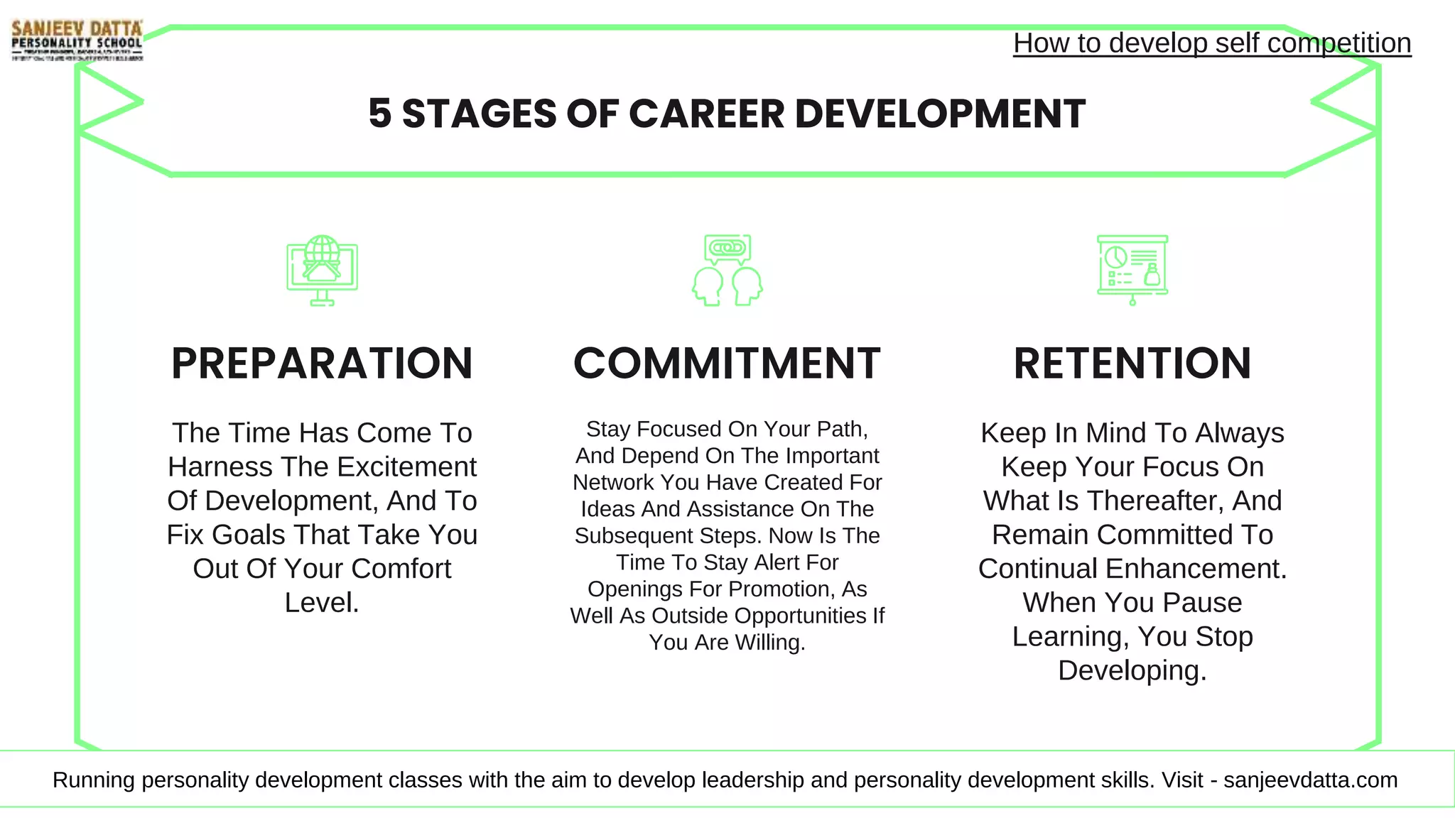 What is a Career Development Plan? | PPTX