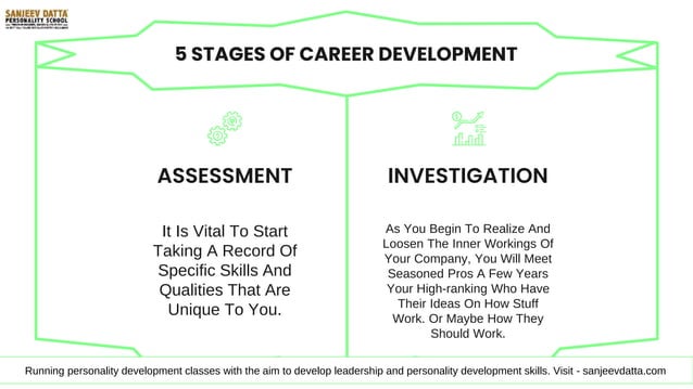 What is a Career Development Plan? | PPTX