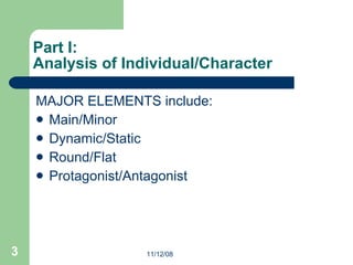 What Is Character | PPT