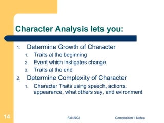 What Is Character Ii | PPT