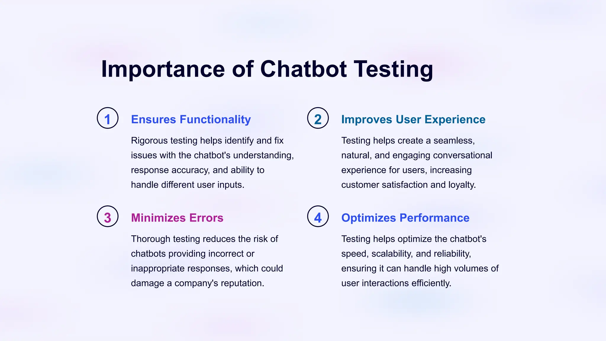 What is Chatbot Testing? How to Perform Chatbot Testing? | PPT