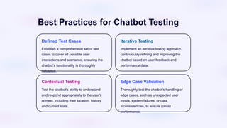 What is Chatbot Testing? How to Perform Chatbot Testing? | PPT