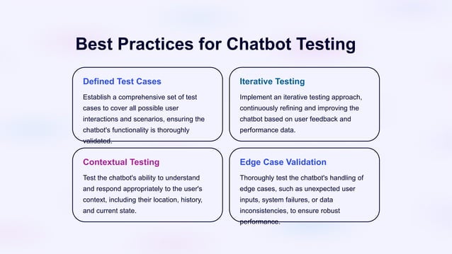 What is Chatbot Testing? How to Perform Chatbot Testing? | PPT
