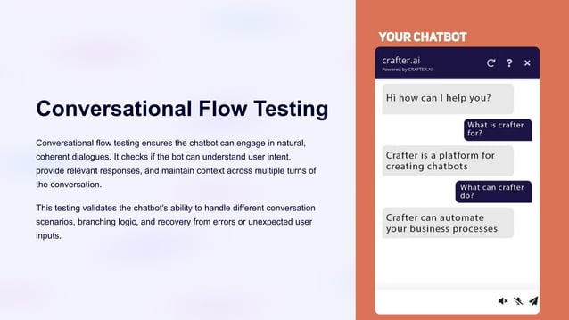 What Is Chatbot Testing How To Perform Chatbot Testing Ppt