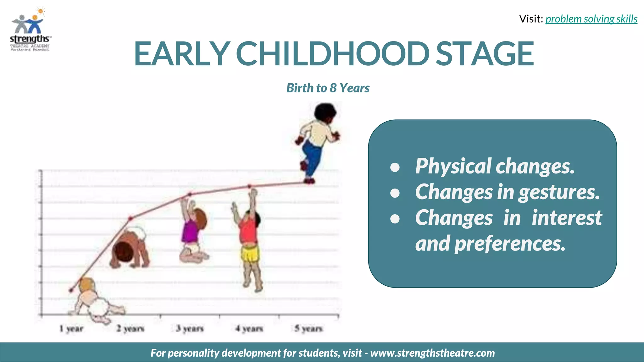 What is-child-development | PPTX