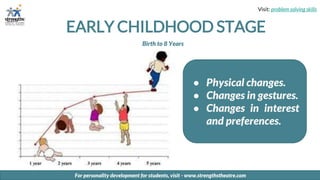 What is-child-development | PPTX