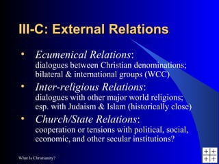 What Is Christianity | PPT