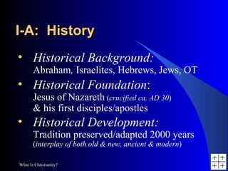 What Is Christianity | PPT