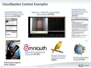 CloudSpokes Overview | PPTX