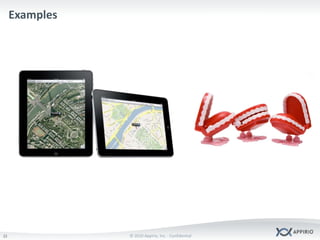 CloudSpokes Overview | PPTX