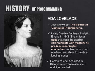 what-is-COMPUTERprogramming.pptx