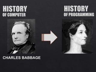 what-is-COMPUTERprogramming.pptx