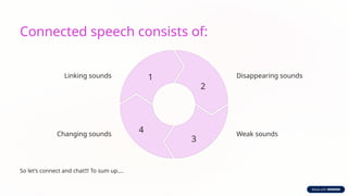 What is connected speech? Linking , elision.pptx