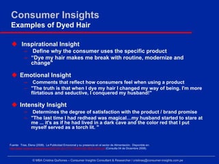 Consumer Insight Example
