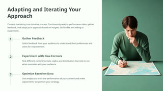 what if effective content marketing for future | PPT | Free Download