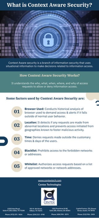 What is Context Aware Security? | PDF | Free download