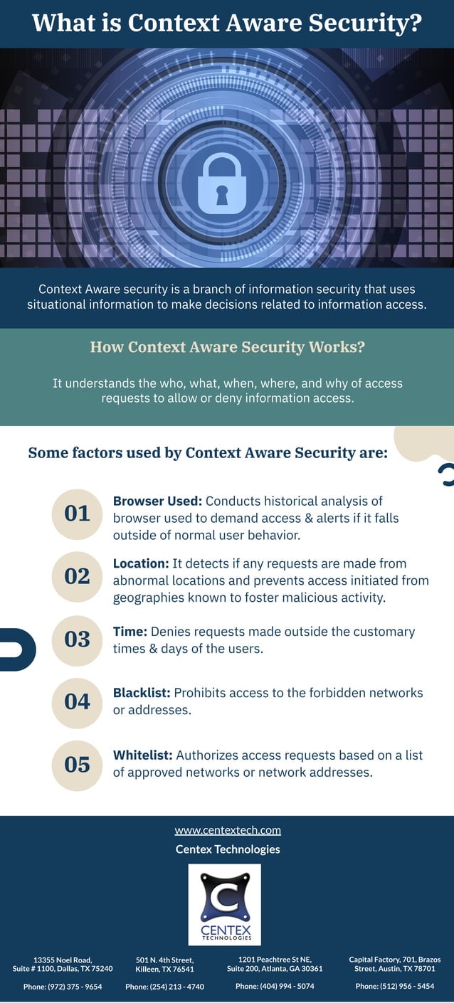 What is Context Aware Security? | PDF | Free download