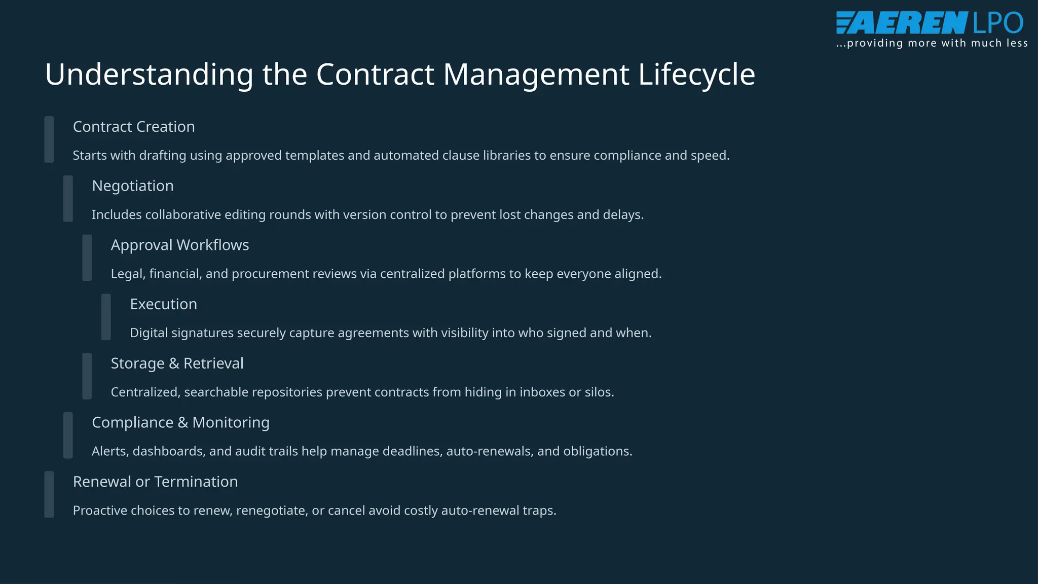 What is Contract Management? A Guide to Processes, Benefits, and Best ...