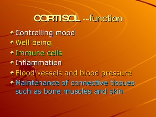What Is Cortisol | PPT