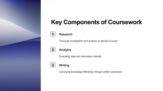 What is Coursework.pptx