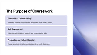 What is Coursework.pptx