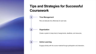 What is Coursework.pptx