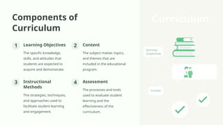 What-is-Curriculum-What are the Benefits(1).pptx