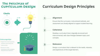 What-is-Curriculum-What are the Benefits(1).pptx