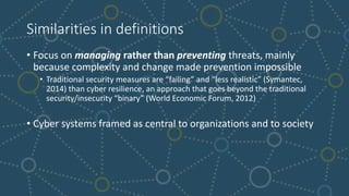 What is cyber resilience? | PPTX
