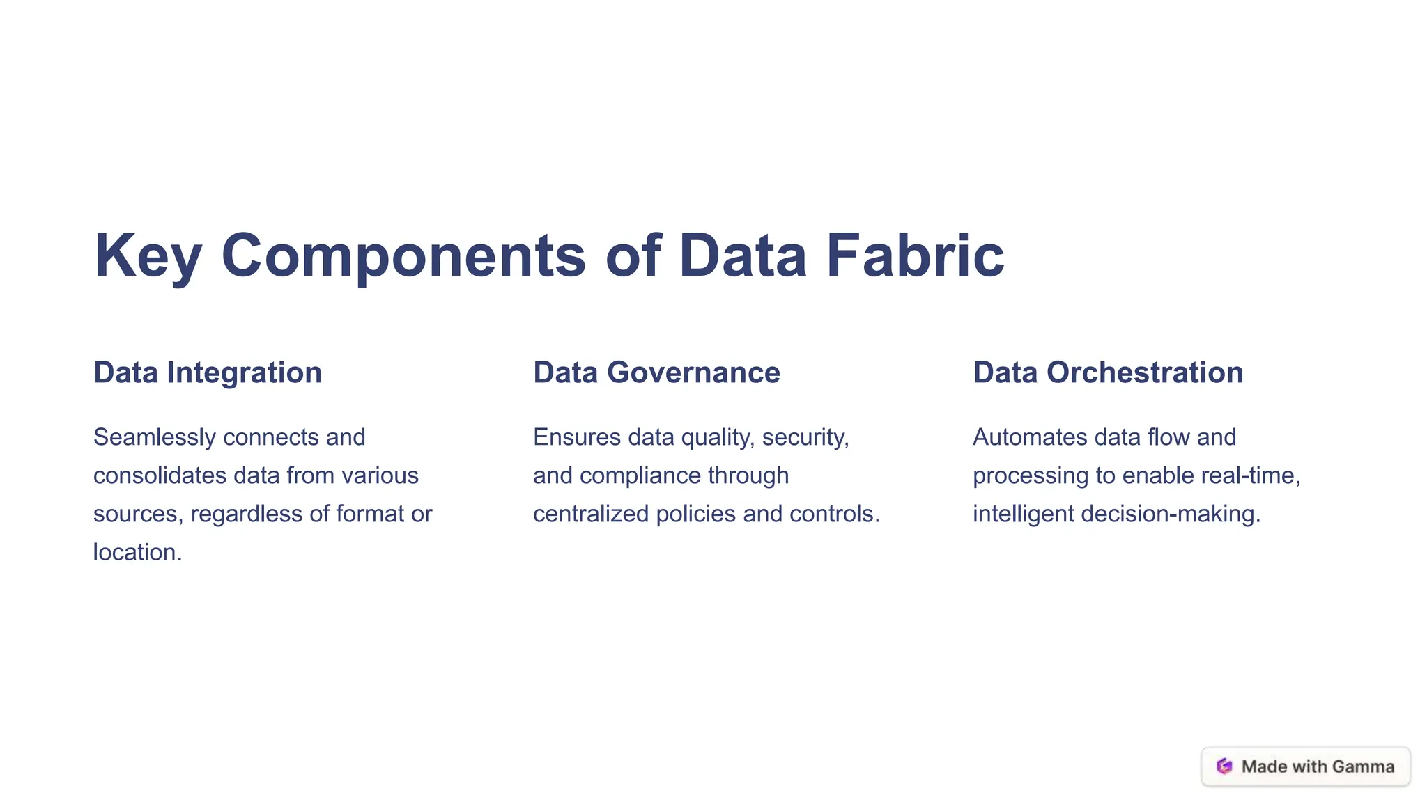 A Beginner’s Guide To Data Fabric Software - TechDogs | PPT