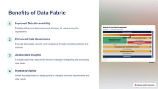 A Beginner’s Guide To Data Fabric Software - TechDogs | PPT