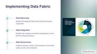 A Beginner’s Guide To Data Fabric Software - TechDogs | PPTX