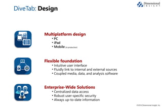 DiveTab Access to Information - Anytime, Anywhere | PPT