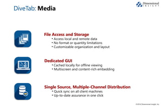DiveTab Access to Information - Anytime, Anywhere | PPT