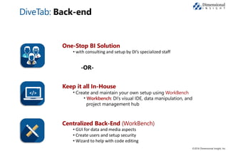 DiveTab Access to Information - Anytime, Anywhere | PPT