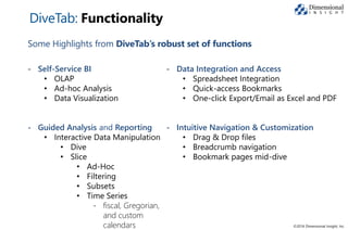 DiveTab Access to Information - Anytime, Anywhere | PPT
