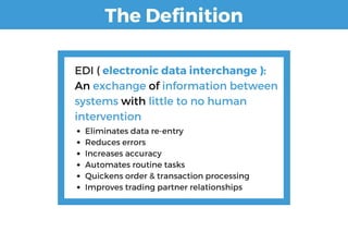 What is EDI? | PDF