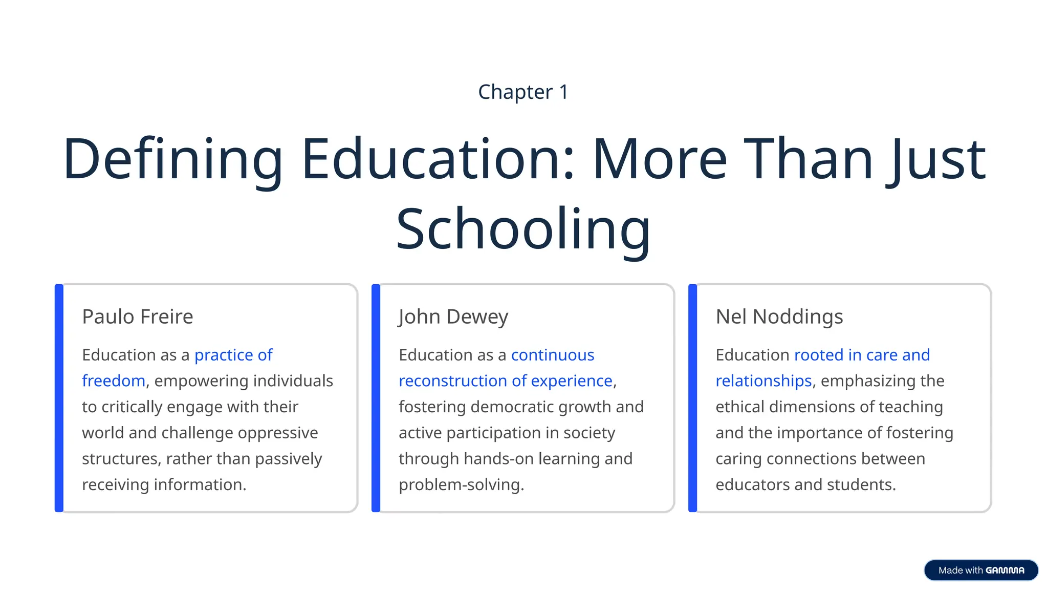 What-Is-Education-Learning-and-Teaching.pptx