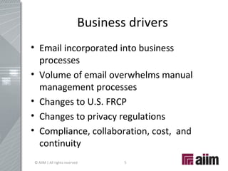 What is Email Management? | PPT