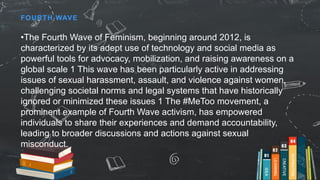 what is feminism, and the four wave of feminism | PPTX | Debated ...