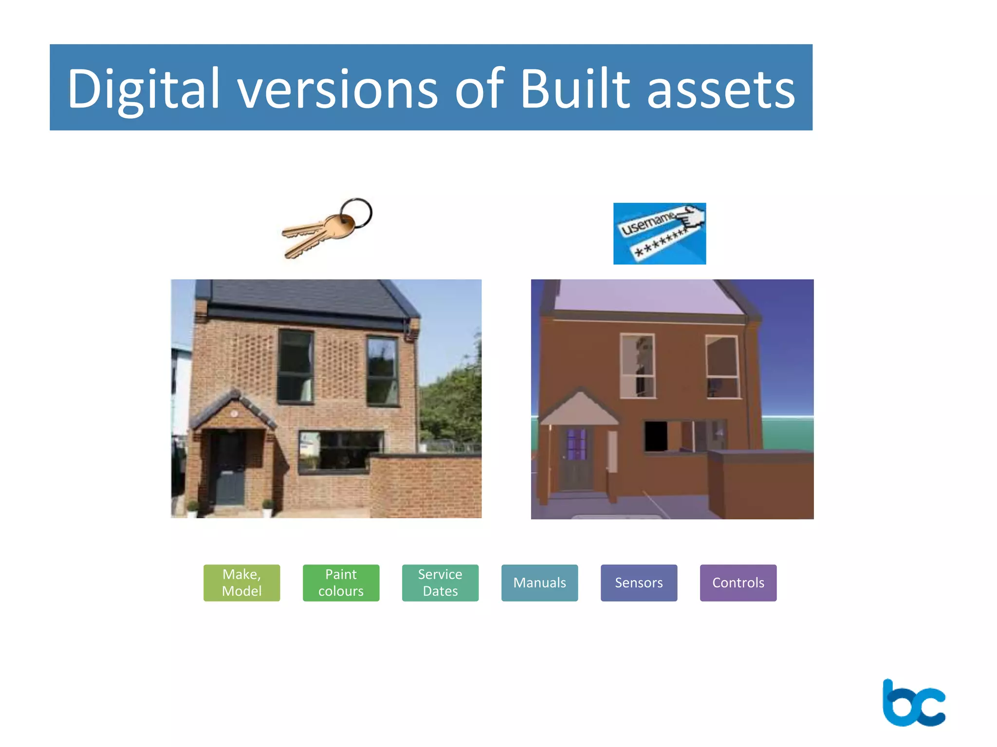 What is GeoBIM? Steve Crompton at Digital Construction Week 2016 | PPTX