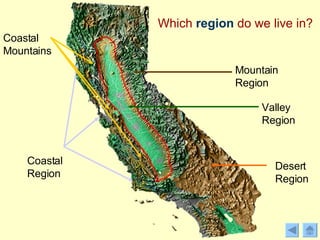 What is Geography | PPT