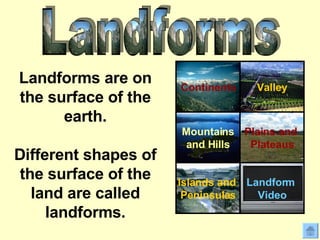 What is Geography | PPT