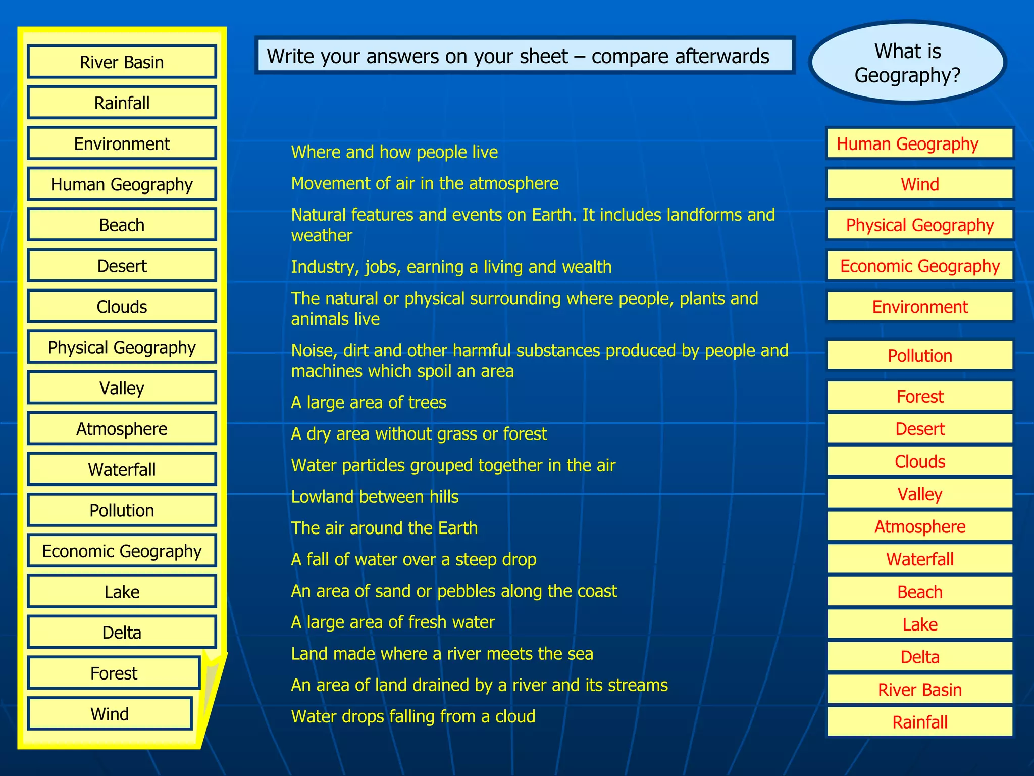 What is Geography glossary task | PPT